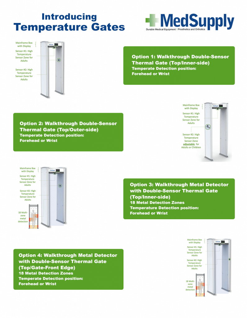 Temperature Gate Catalog – Med-Supply